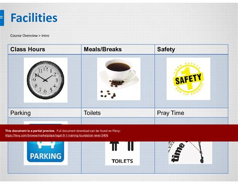 Togaf 9 1 Training Foundation Level Ppt Slide Deck
