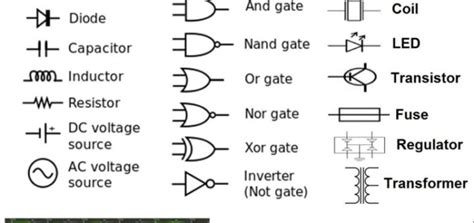 Circuit Symbols Of Electronic Components Archives Electronics Tutorial The Best Electronics