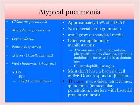 Ppt Pneumonia Powerpoint Presentation Free Download Id 2613366