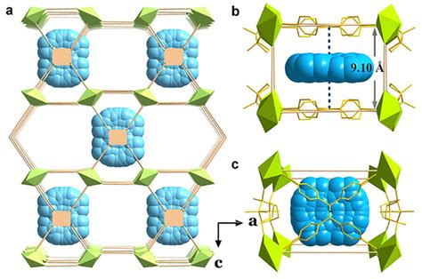 Multi‐stimuli‐responsive Circularly Polarized Luminescence With Handedness Inversion And Near
