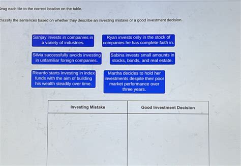 Solved Drag Each Tile To The Correct Location On The Table Classify