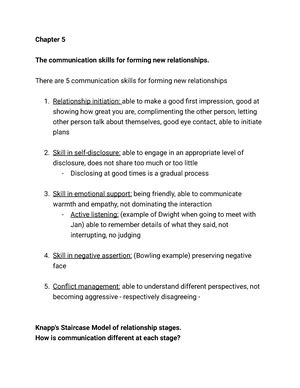 Sex Class Principle Of Interpersonal Communication Self Presentational Relate To The Image