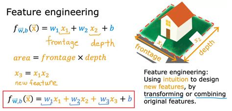 c1 w2 feature engineering supervised ml regression and