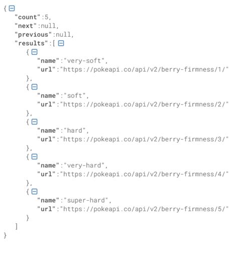 Api Connect Plugin — Dataiku Community