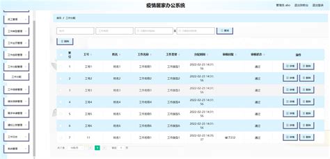精品基于python疫情居家办公系统人事绩效员工 csdn博客