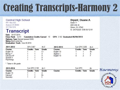 PPT GPAs Weighted Grades Transcripts PowerPoint Presentation Free Download ID 5686621