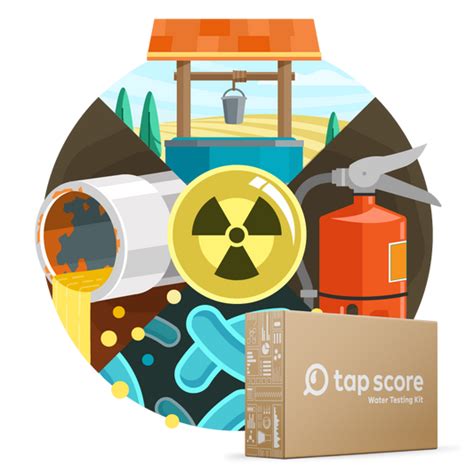 What Do Hpc Test Results Actually Mean Simplelab Tap Score