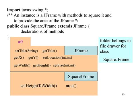 Cs100j 06 September 2005 The Class Definition Ppt Download