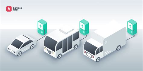 Electric Vehicle Software Development All You Need To Know