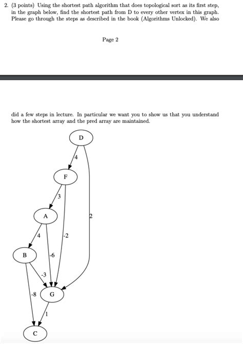 Solved Points Using The Shortest Path Algorithm That Chegg