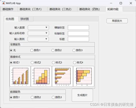 数学建模图片美化matlab画图美化插件 Csdn博客 数学建模图片美化matlab画图美化插件 Csdn博客