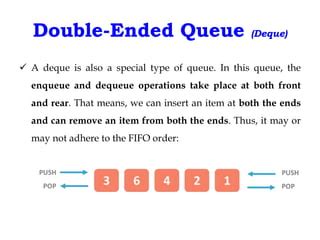 GAC DS Priority Queue Presentation Ppt Programming Languages Computing