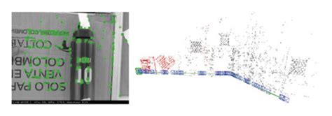 Different Stages In The Process Of Building A 3d Map With The Robslam