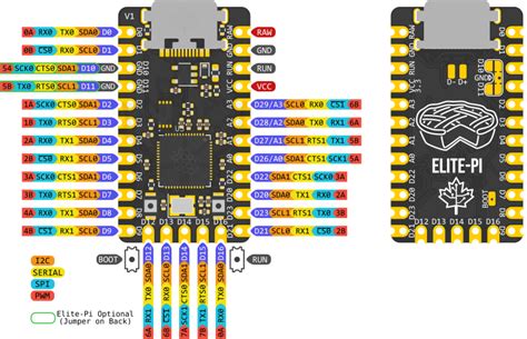 Elite Pi Rp2040 Microcontroller Diy Keyboards