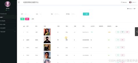 Nodejs毕设校园信息聚合搜索平台（程序论文）软件工程期末设计信息搜索聚合平台 Csdn博客