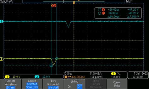 DAC8775 Incorrect Channel Output Voltage During Startup In 10 To 10v Data Converters Forum