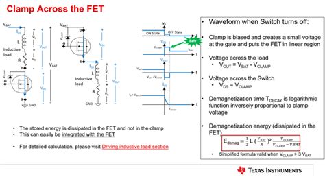 Tps4h160 Q1 Inductive Load Switching Off Clamp And Protection For Loss Of Power Supply Power