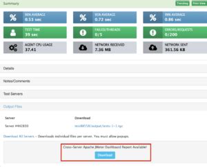 JMeter Dashboard And Other Cool JMeter Improvements RedLine