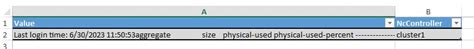 Powershell Script For Aggregate Utilization Is Showing Data In 1 Cell