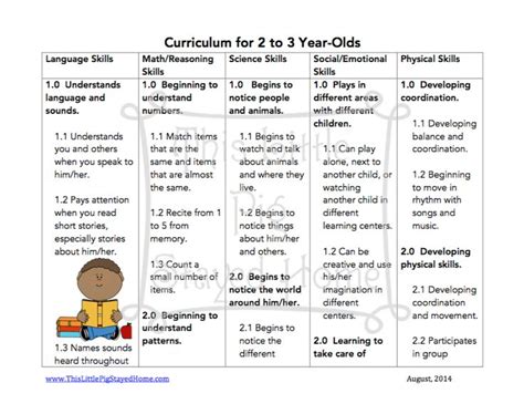 Printable Preschool Curriculum