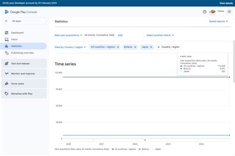 Andrei Riik On Linkedin 18 Published Apps In 12 Years Over 250k
