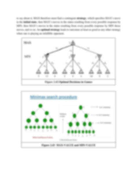 SOLUTION Min Max Algorithm Studypool