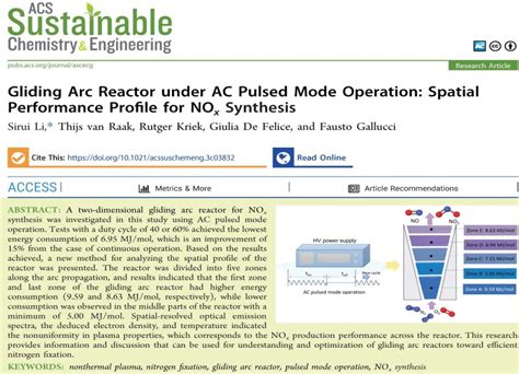 Sirui Li On Linkedin Using Pulsed Mode Operation As A Simple Technique To Assess The Spatial…