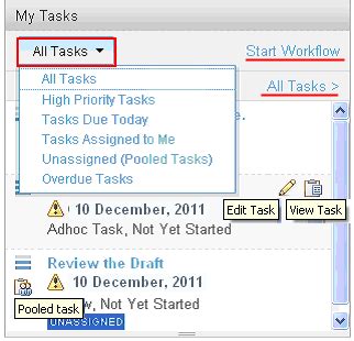 Workflows In Alfresco Share CIGNEX