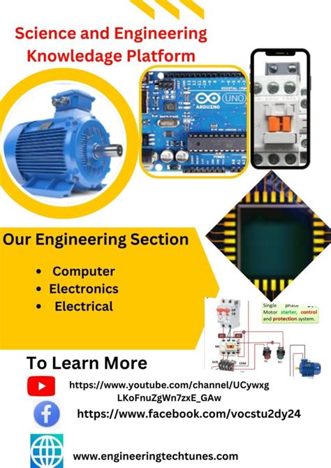 What Is The Computer Programming Language