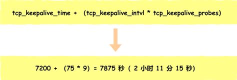 4 13 拔掉网线后， 原本的 tcp 连接还存在吗？ 小林coding