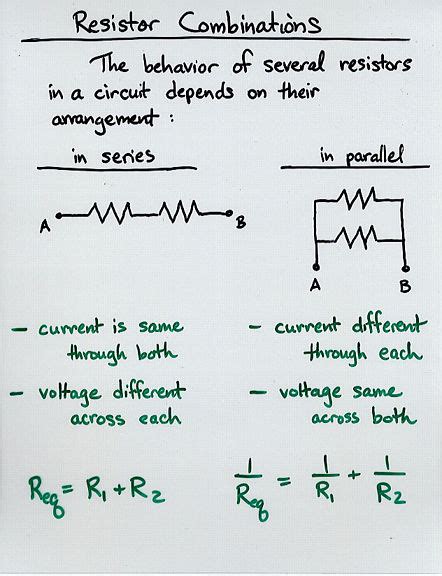 Direct Current Circuits