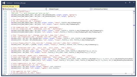 Story Of Static Code Analyzer Development Ppt