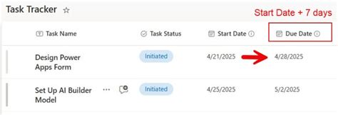 How To Create A Calculated Column In Sharepoint