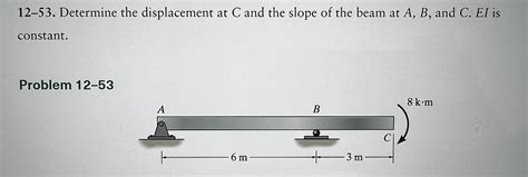 Solved Determine The Displacement At C And The Chegg
