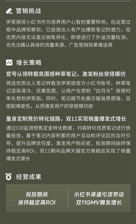 品牌的数字化营销的10个案例 知乎