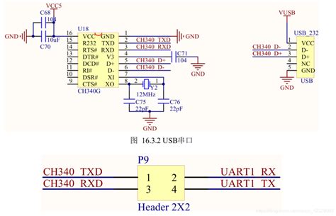 Fpga 串口fpga串口接器件电路 Csdn博客