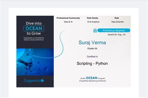 Suraj Verma On Linkedin Continuouslearning Python Datascience