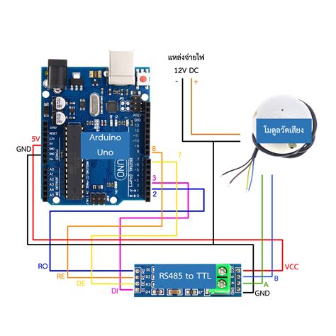 โมดูลวัดความดังเสียงเดซิเบล 40 100db Rs485 Decibel Meter Detection Noise Generator Module Noise
