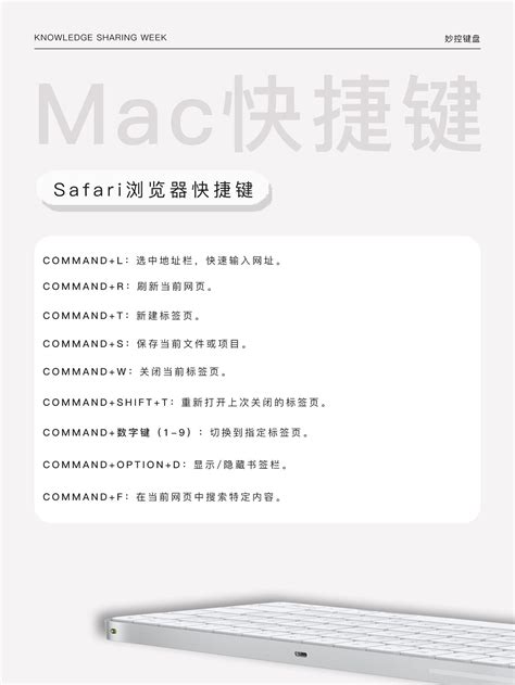 Mac快捷键知识分享 小白2分钟学会~ 知乎