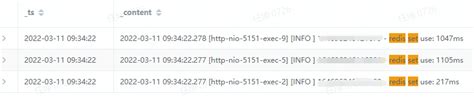 故障分析 bgsave 导致 redis 定期卡顿案例一则