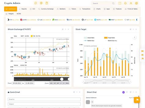 Bootstrap 5 Admin Templates With Crypto Admin Dashboard Ui Kit