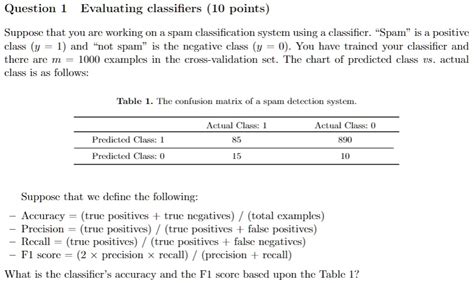 solved question 1 evaluating classifiers 10 points suppose that you