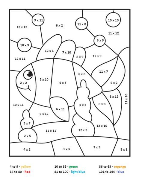 Grade 3 Math Worksheet Template 3rd Grade Math Worksheets Art