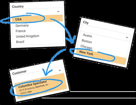 Extended Sharepoint Lookup With Cascading Dropdowns And Customizable Search Results