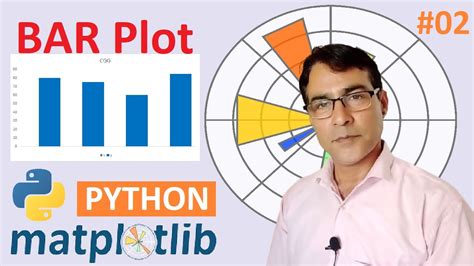 Bar Chart Bar Graph Using Using Matplotlib In Python Matplotlib