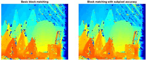 disparity maps computed by block matching the stereo pair rg 3a with