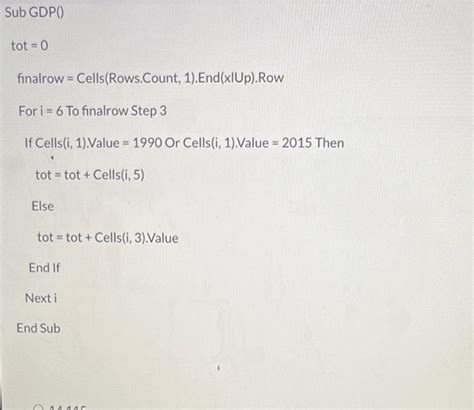 Solved The Following Excel Image Has A Vba Program See