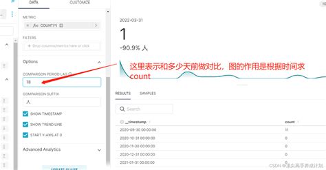 superset图表操作大全 superset图标使用 csdn博客