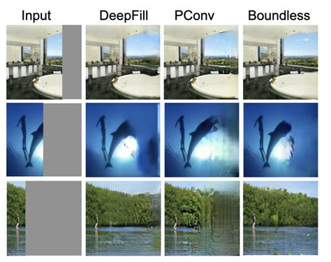 Introducing TF GAN A Lightweight GAN Library For TensorFlow 2 0 The TensorFlow Blog