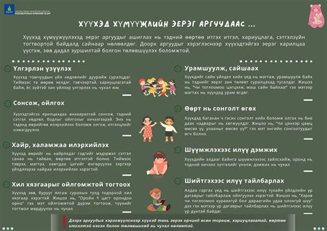 Дэлгэрхангай ХҮҮХЭД ХҮМҮҮЖЛИЙН ЭЕРЭГ АРГУУДААС Хүүхэд хүмүүжүүлэхэд эерэг аргуудыг ашиглах